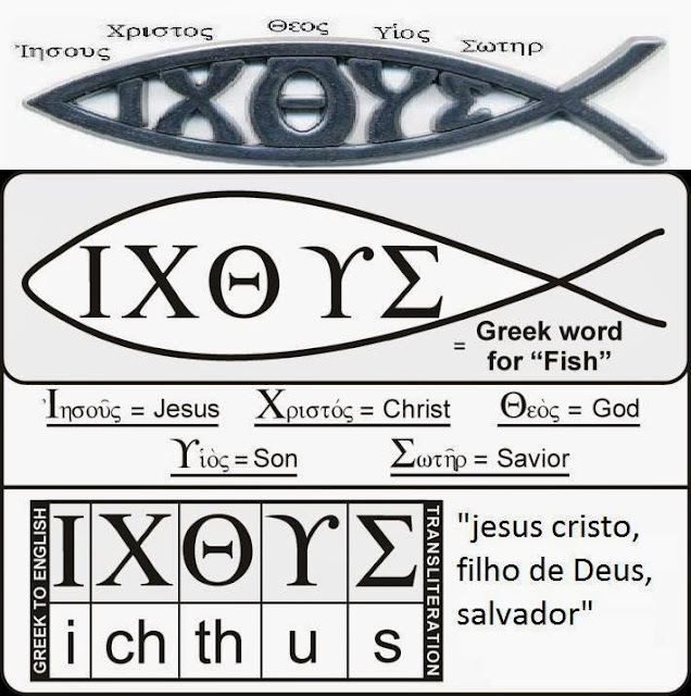 ARQUEOLOGIA E TEOLOGIA : Ichthus e peixe