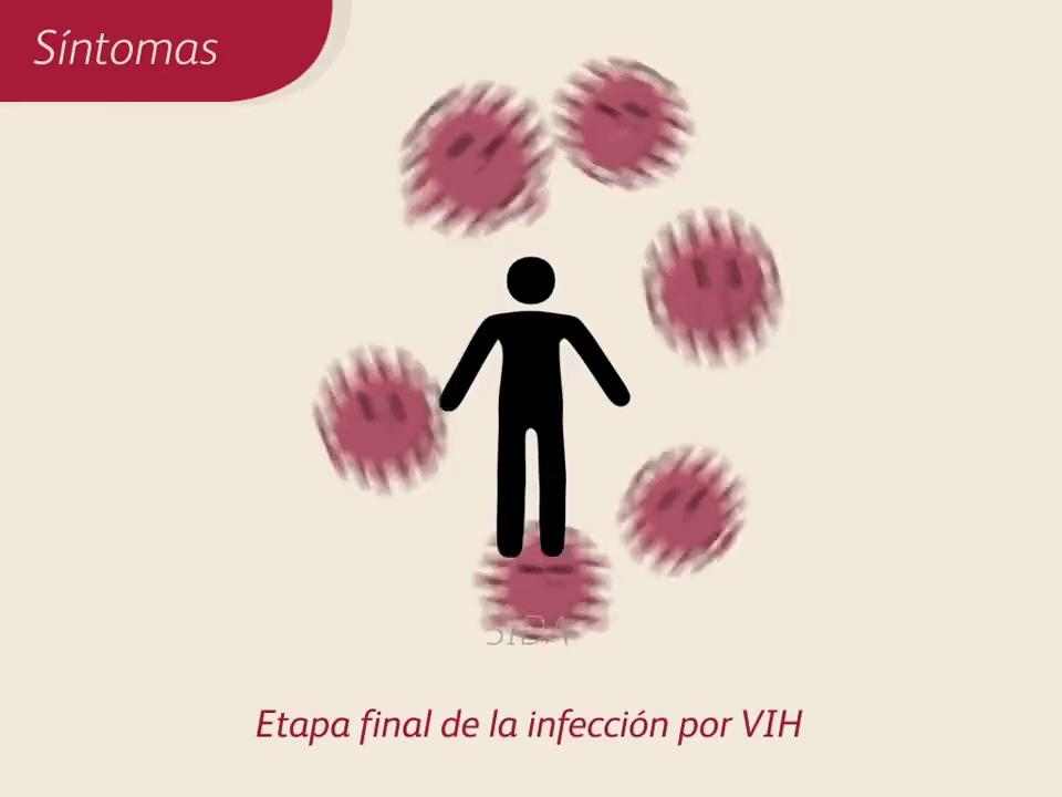 VIH: ¿QUE ES EL VIH?