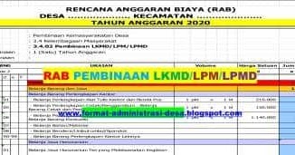RAB Pembinaan LKMD/LPM/LPMD | FORMAT ADMINISTRASI DESA