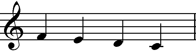 Impulsive Artistry : Intro to Writing Music: How To Read Music, Day 3!