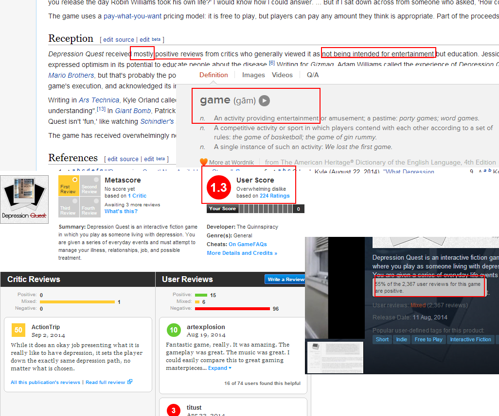 Anti-Gamergategate - The 3 important FACTs on Gaming Journalism ...