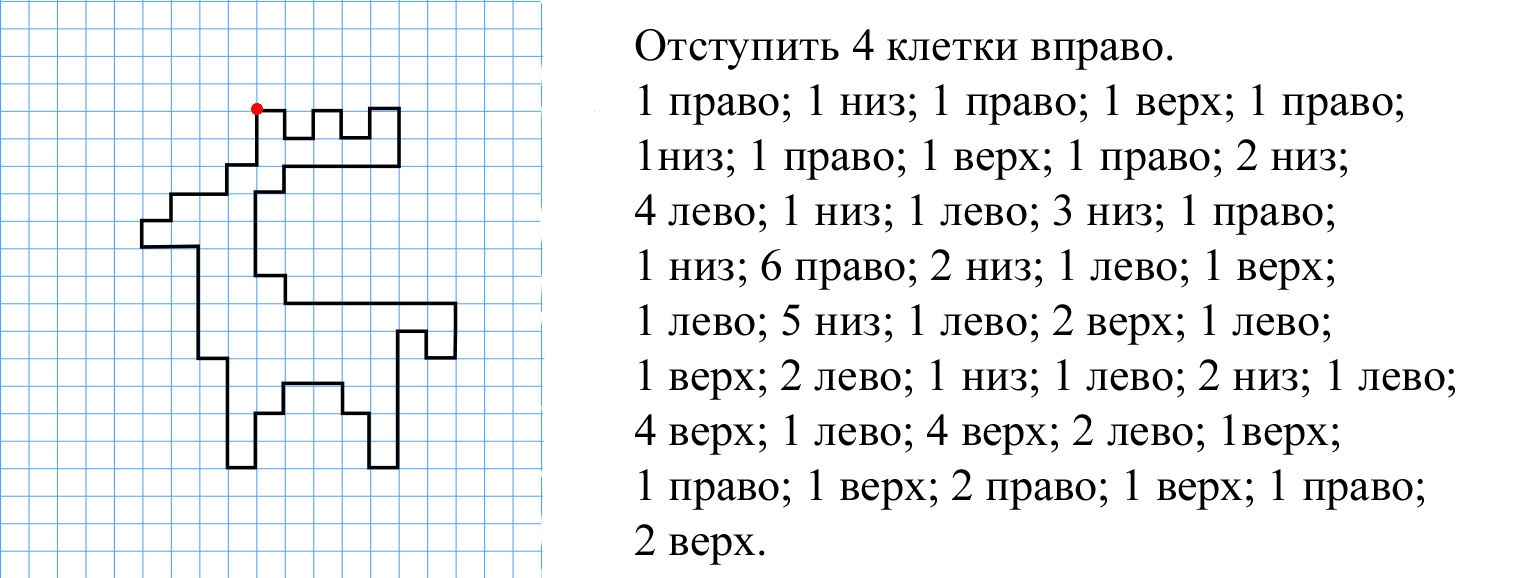 ГРАФИЧЕСКИЕ ДИКТАНТЫ