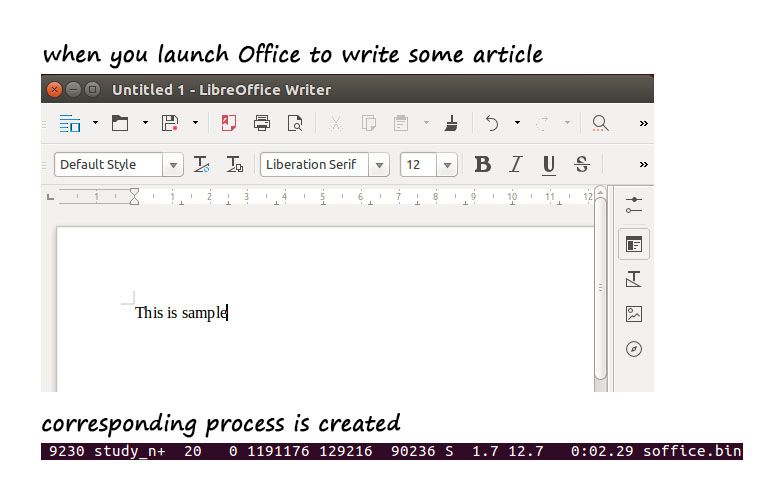 Linux/Unix Process Management: ps, kill, top, df, free, nice Commands ...