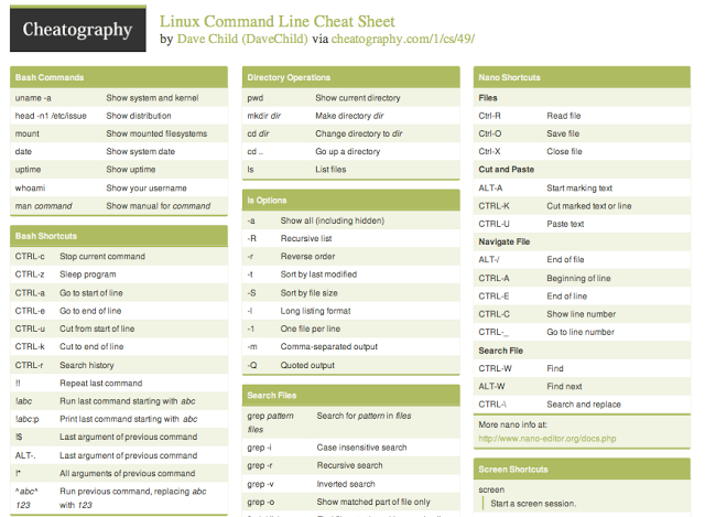 Tabela com os principais recursos da linha de comando no Linux ~ Brutal ...
