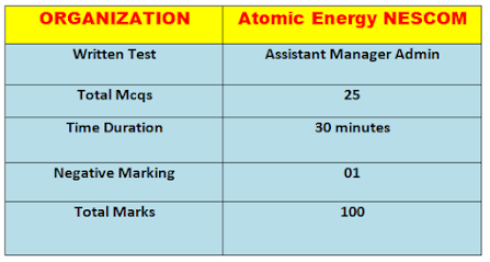 PAEC Assistant Manager Admin Past Paper 2021 | Atomic Energy Assistant ...