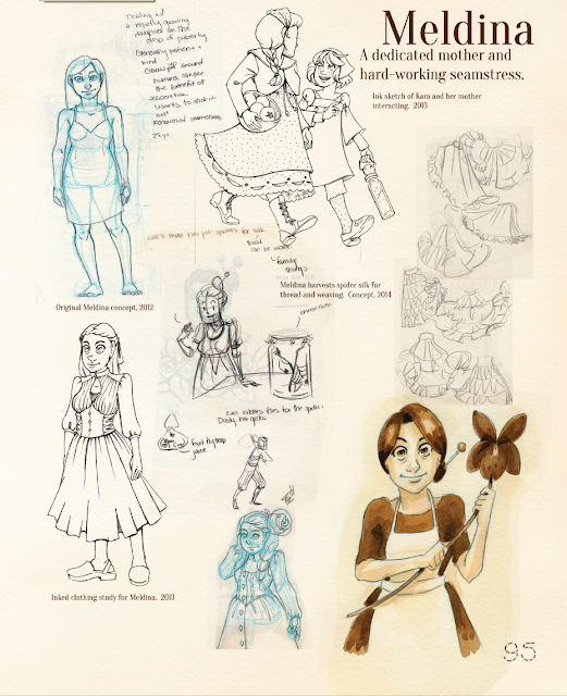 Intro to Comic Craft: Step by Step: Brainstorming and Character Development