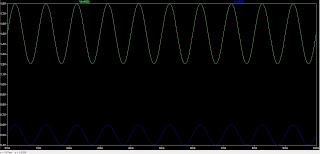 Sumant Godbole: LT Spice