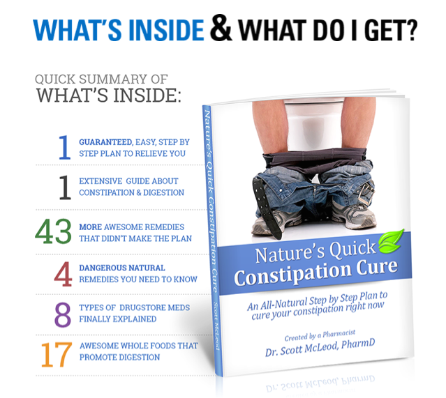 Constipation Cures, Remedies, and Prevention | Colon Health Tips ~ 1 ...