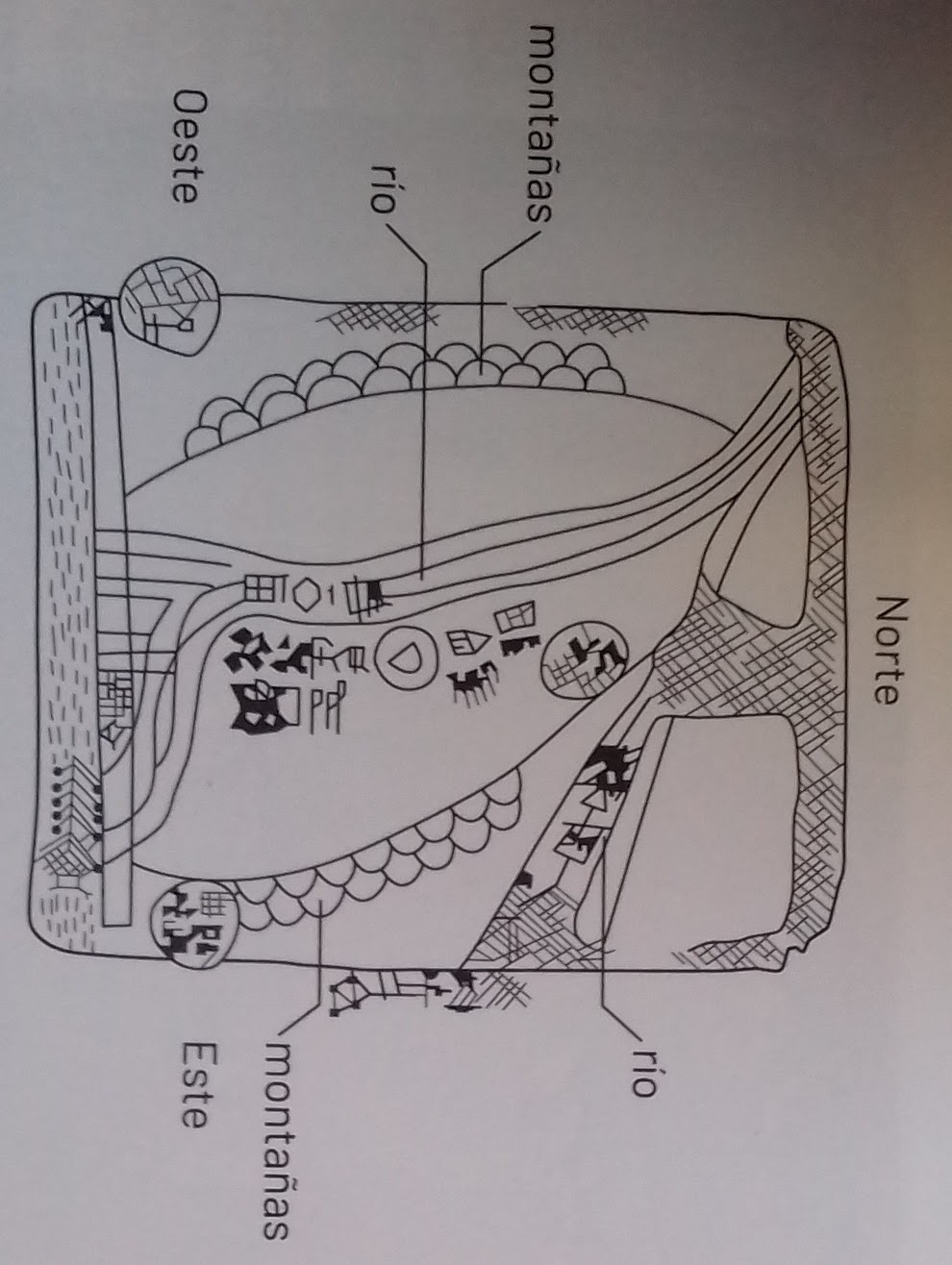 SABIDURÍAS DE LAS CULTURAS ANTIGUAS: Arqueología: el mapa de Nuzi (Ga-Sur)