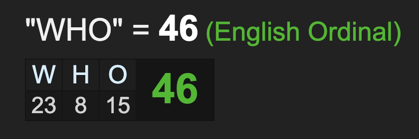 WHO's N1H1 (Swine Flu) pandemic declaration of June 11, 2009 & the ...