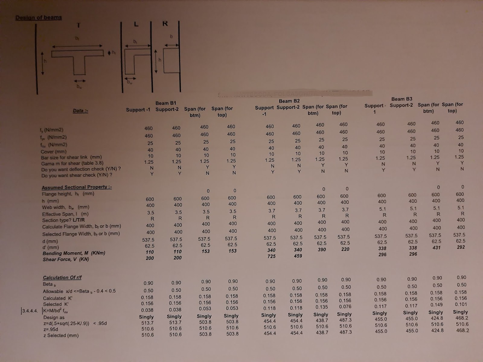 DESIGN AND DETAILING OF FOUNDATION FOR A ROOF TOP TELECOMMUNICATION TOWER