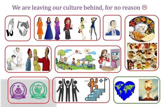 Cultural Change class 12 Notes Sociology CBSE Class 12 Sociology