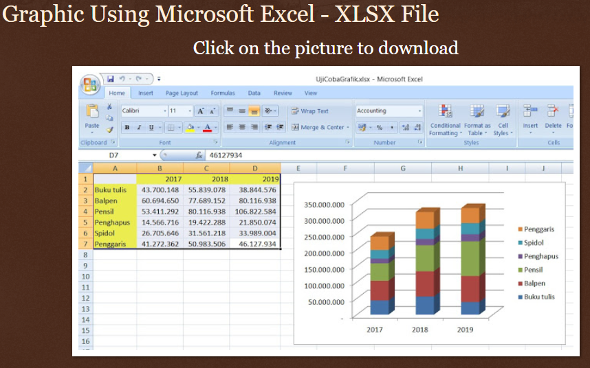 Cara Memodifikasi Tampilan Grafik Pada Microsoft Excel - Niguru Indonesia