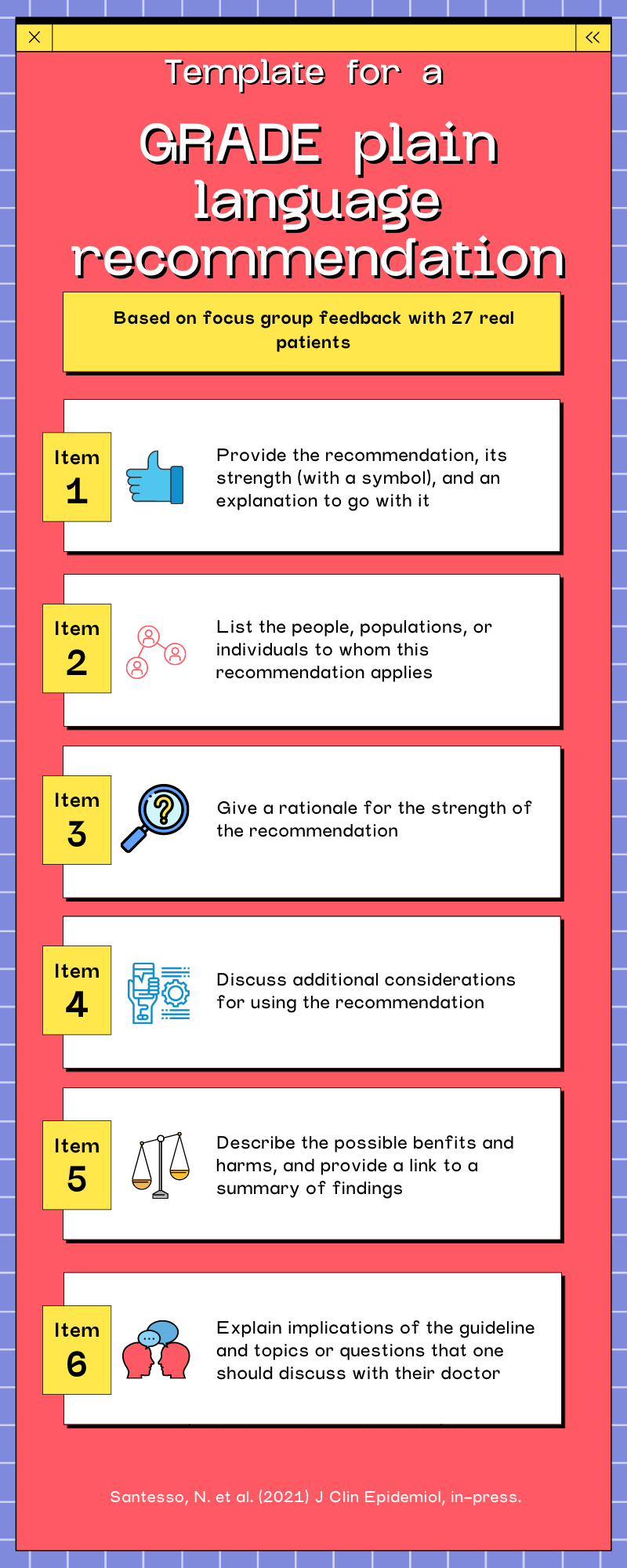U.S. GRADE Network blog: 6 Simple Rules for Creating a Plain Language ...