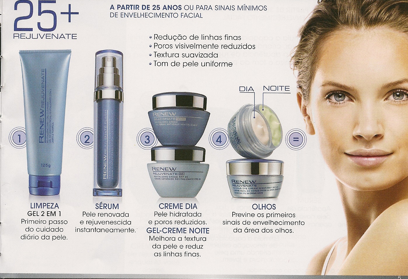 NOVITÁ BY RAQUEL SANDRI: KIT MINIATURA RENEW - AVON - PRESENTE PARA ...