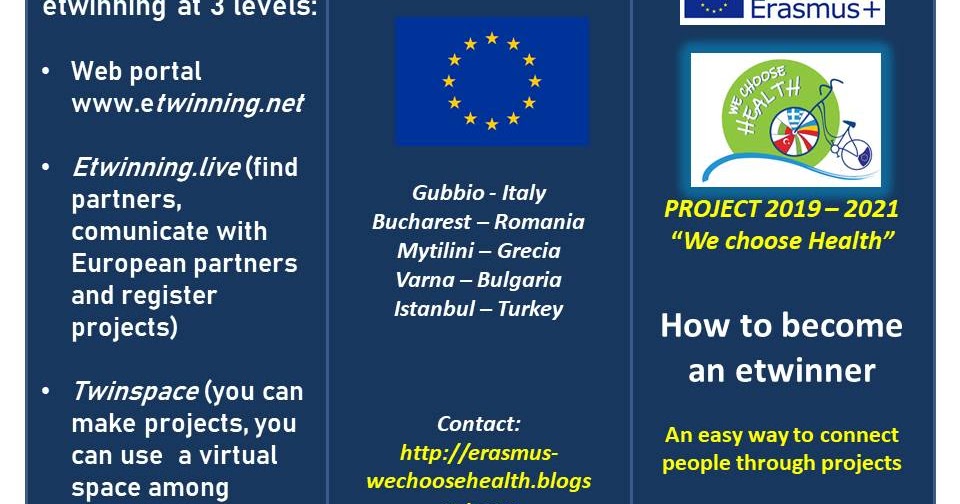Erasmus+ project "WE CHOOSE HEALTH": Flyer eTwinnings