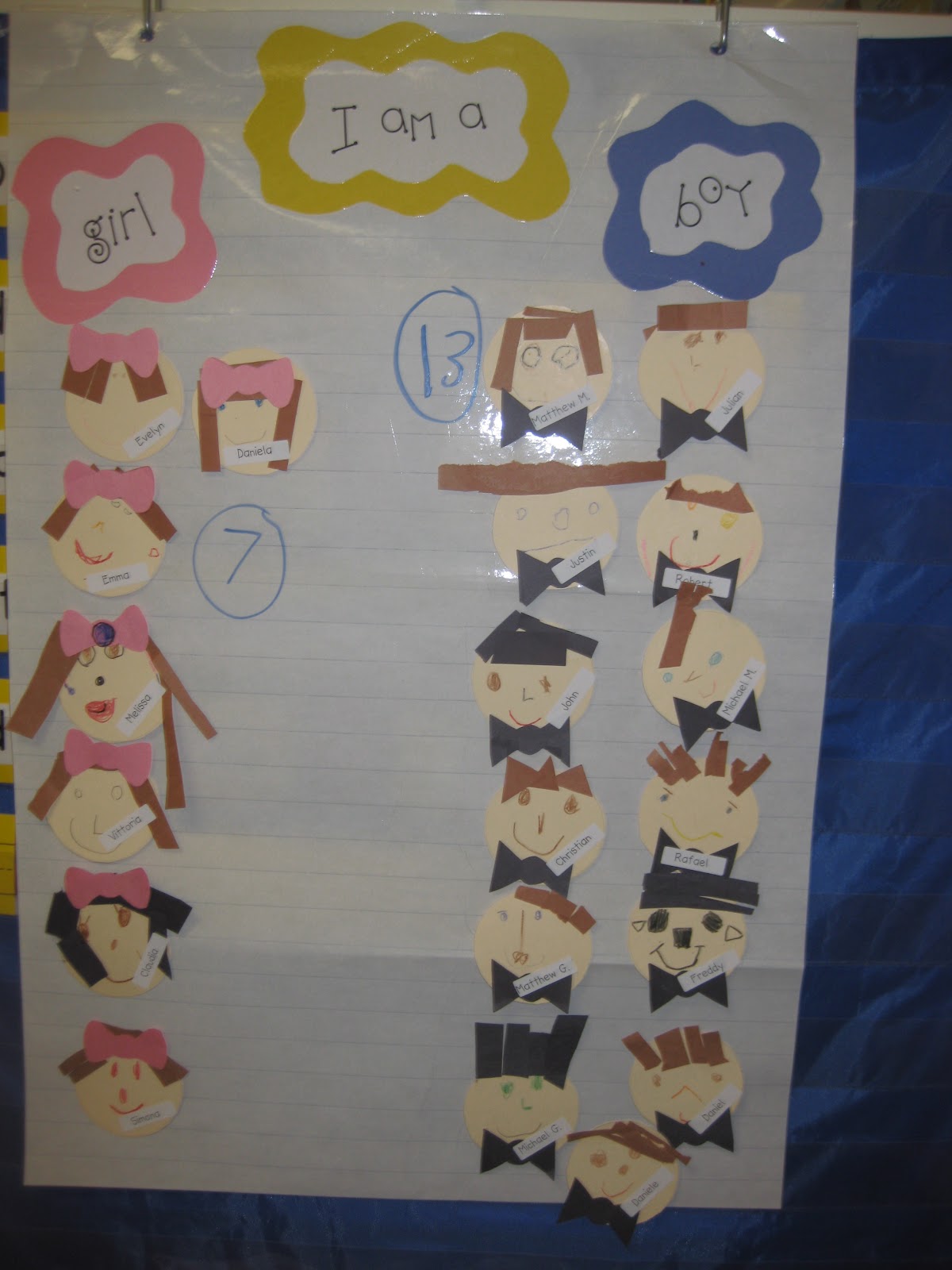 Are You a Boy or a Girl? FREEBIE! | Mrs. Albanese's Kindergarten Class