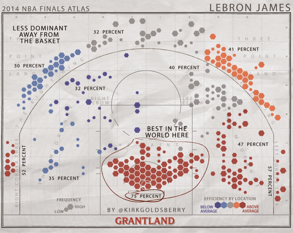 Map of the Week: NBA Shot Maps