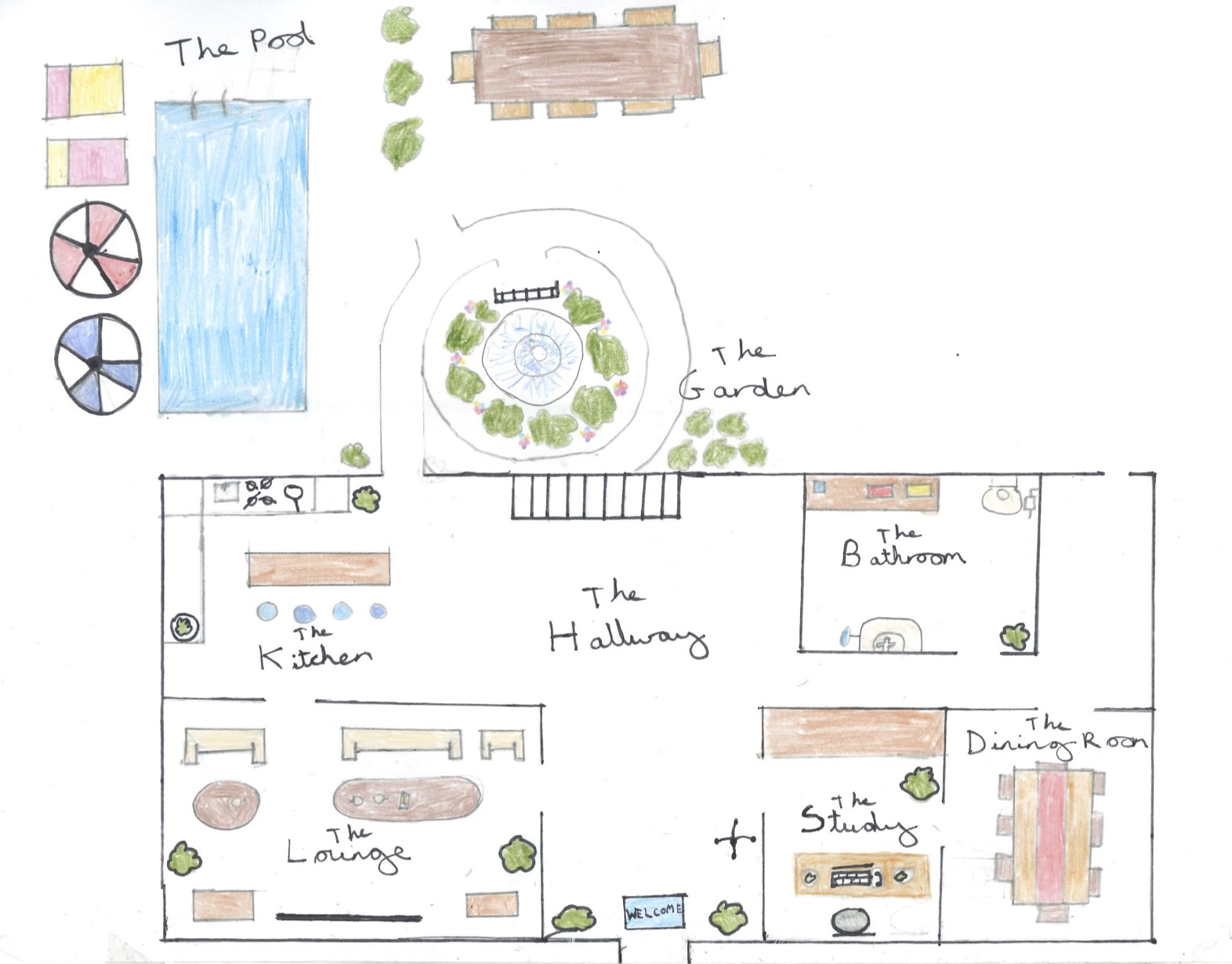 Y7 Art & Design Blog