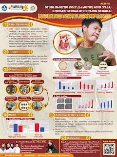 209+ Contoh Poster PKM-RE PIMNAS 2021 - Newbie Master