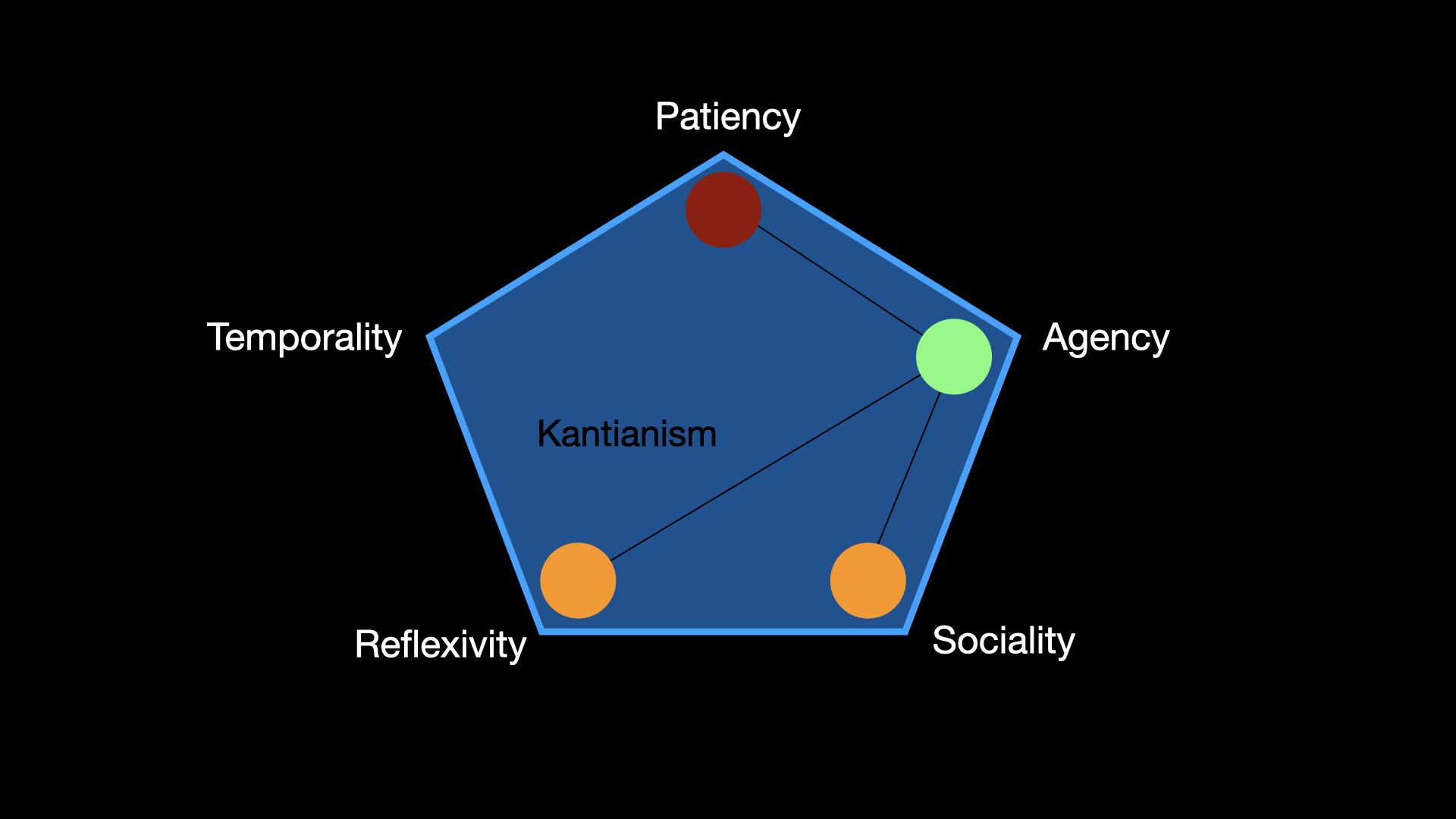 Philosophical Disquisitions: June 2020