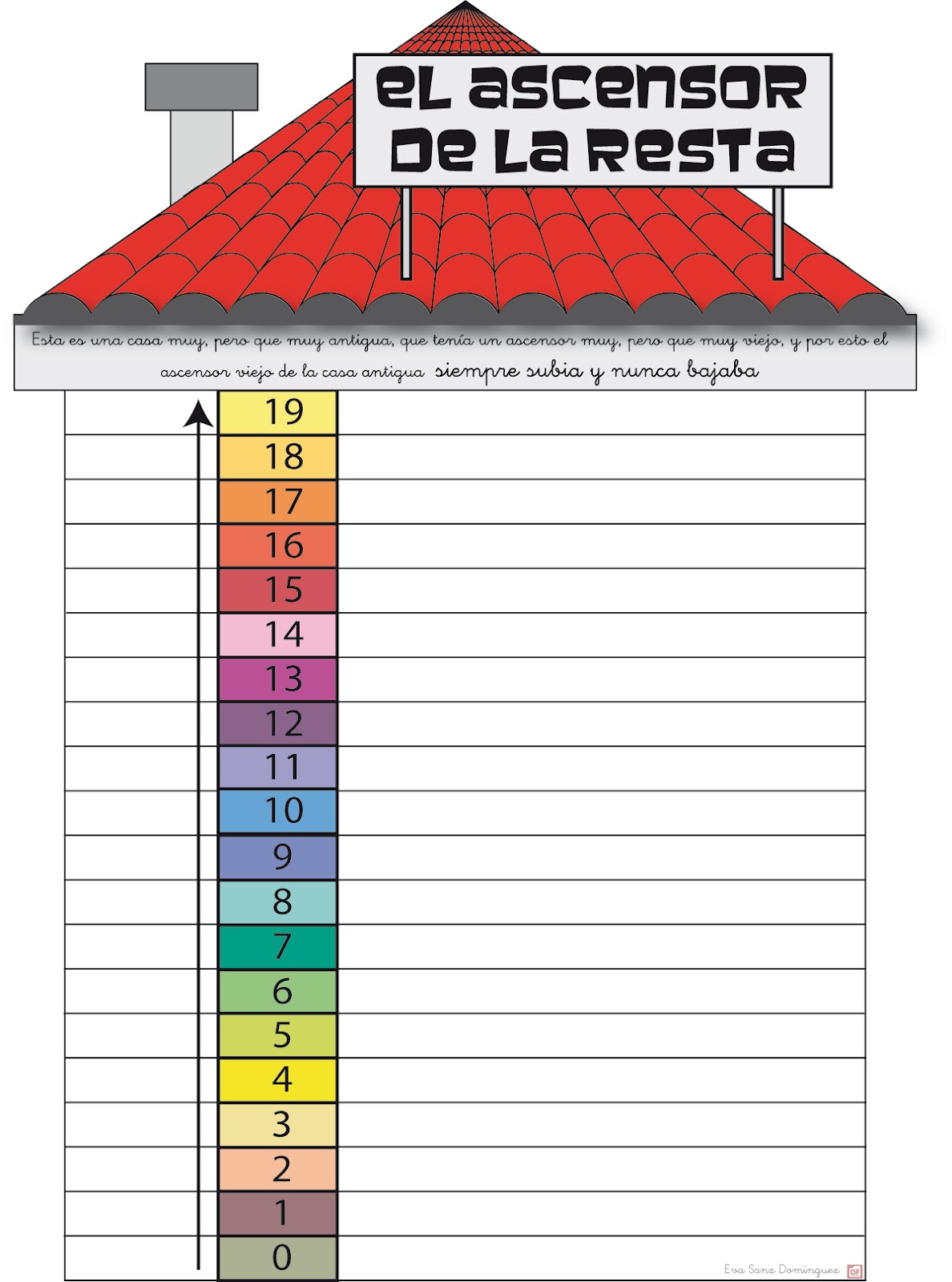 Web de Segundo E: El ascensor de la resta