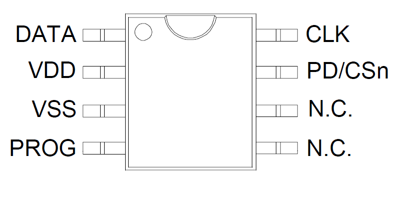 Comiendo Interesante Verter sensor de posicion angular arduino ...