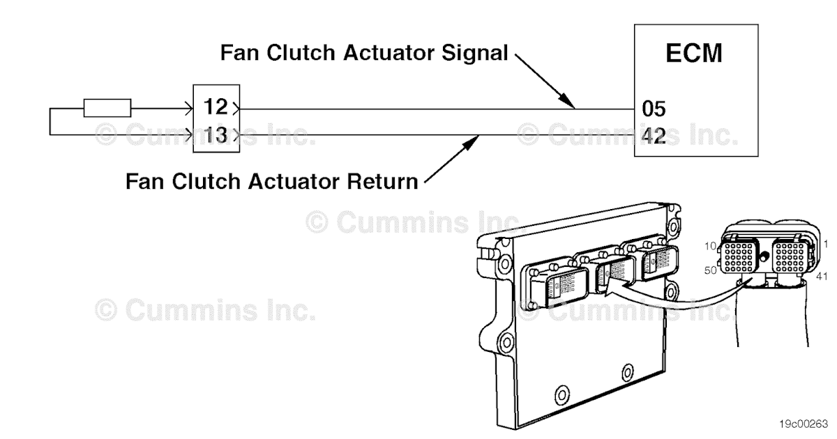 SPN 647 - FMI 4 (Fault Code 245) - Blog.Teknisi