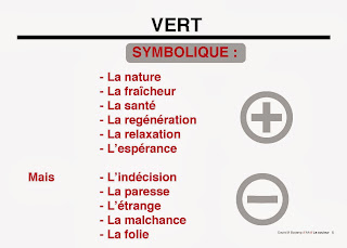 Cours d' ARTS APPLIQUES: COURS N°21 : VERT // Symbolique de la couleur