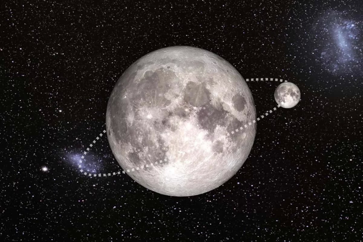 Bulan Bisa Memiliki Bulan yang Disebut Bulanbulan - Info Astronomy