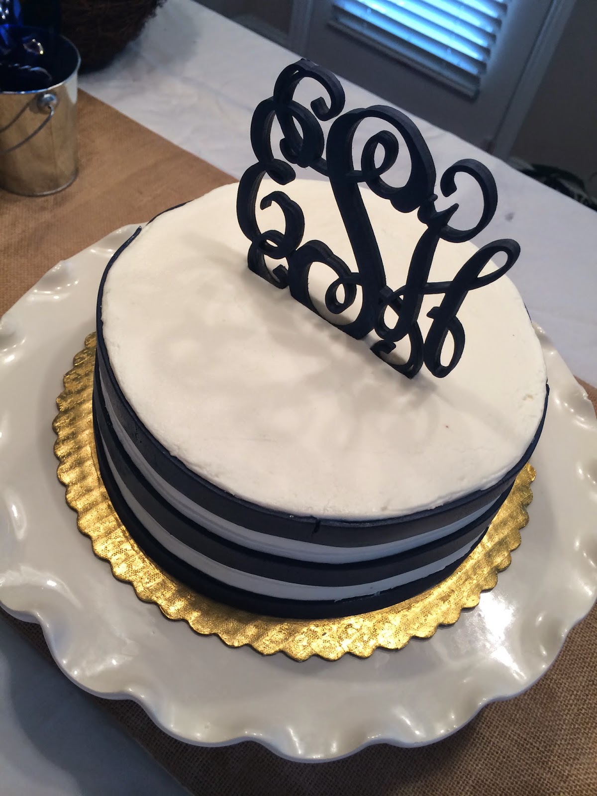 Weekend Wrap Up - graciously saved