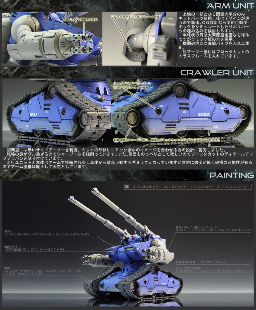 HG 1/144 Guntank Early Type [The Origin Ver.] By Takuya - Pilot-Exia Gundam