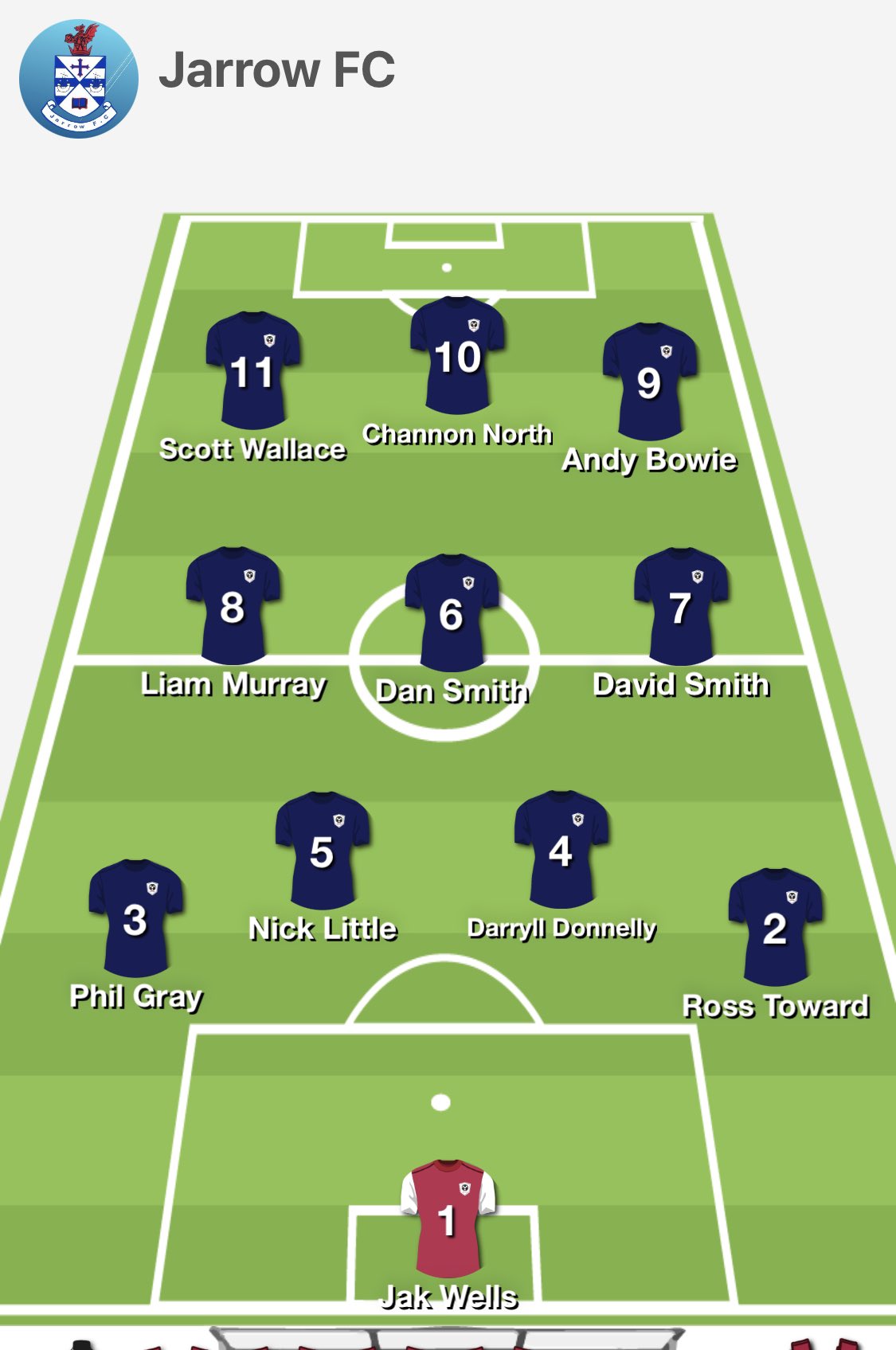 Sunderland RCA 0 - 0 Jarrow FC (06/04/2021) Friendly