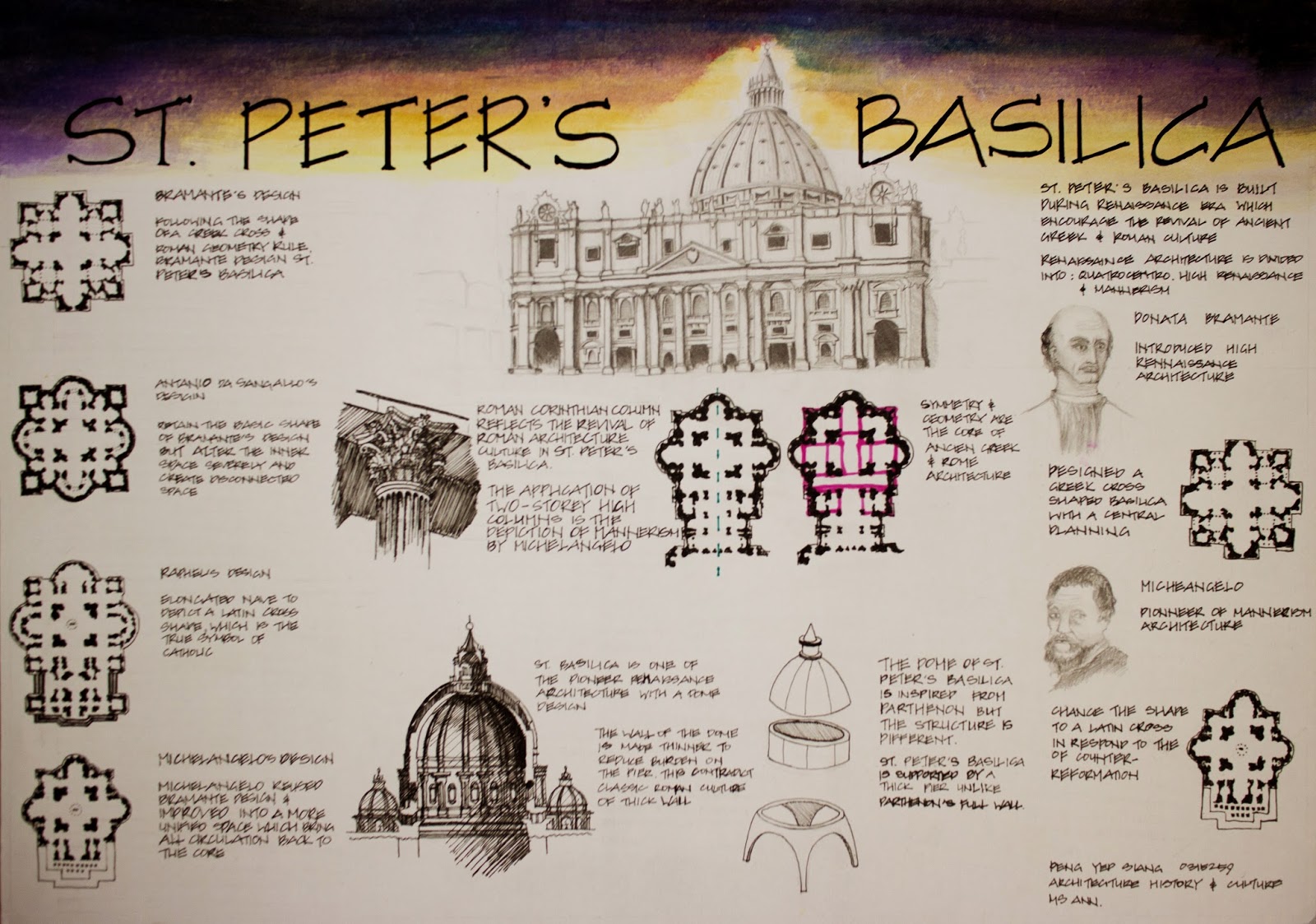 Project 1: St. Peter's Basilica - Eugene Peng