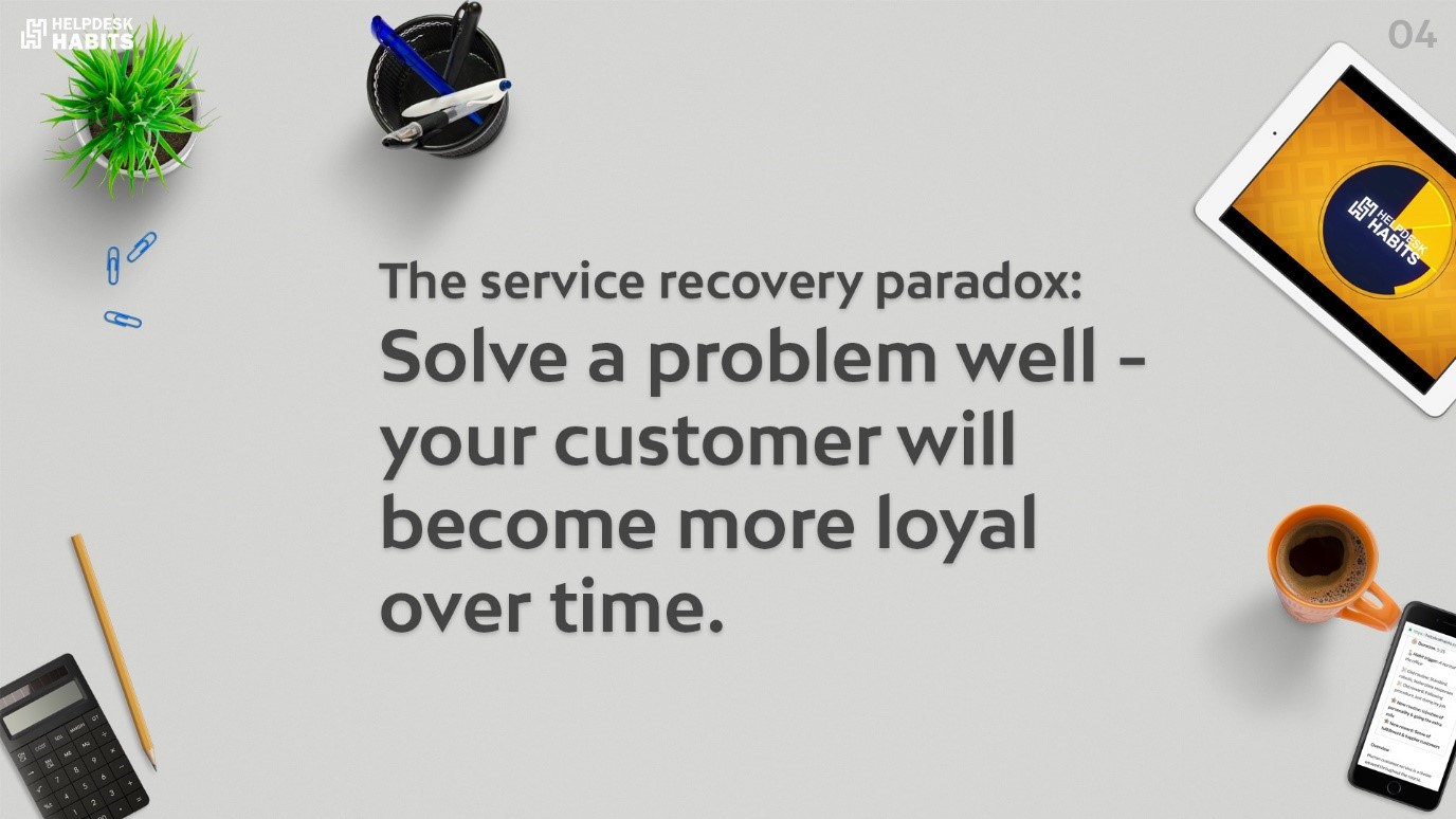 Service recovery. Πώς να ανακάμψεις όταν τα πράγματα στραβώσουν...