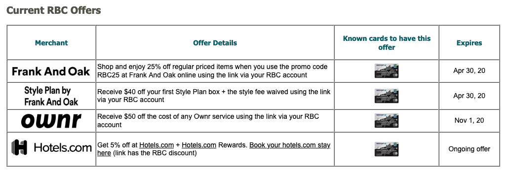 April 23 Update: Guide to RBC Royal Bank 'RBC Offers', 20 bonus miles ...