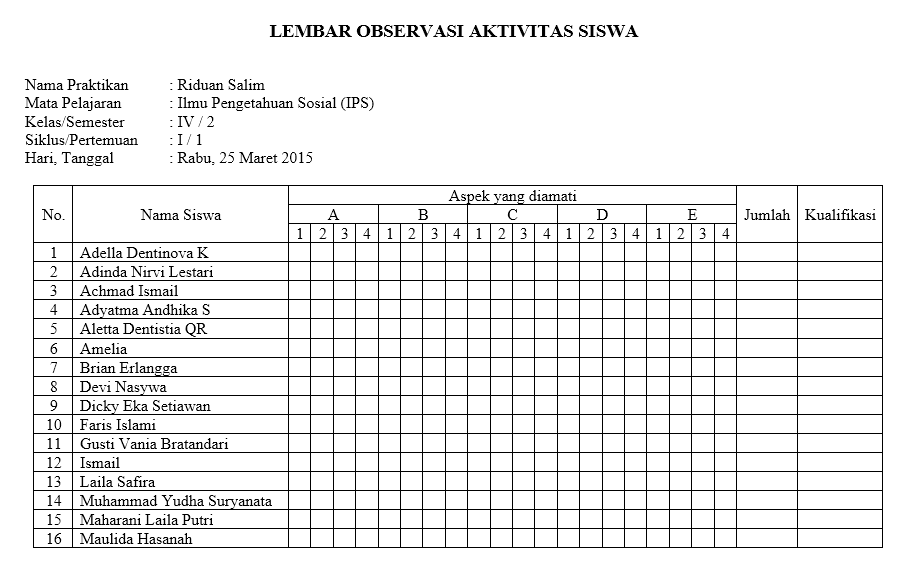 Lembar Observasi Aktifitas Siswa Gambaran - Riset Lembar Observasi Aktifitas Siswa Gambaran - Riset