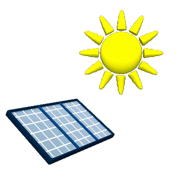 SmartyPedia : Solar Energy - Navo