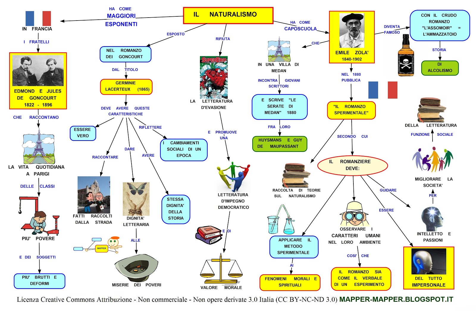 MAPPER 2: dicembre 2012