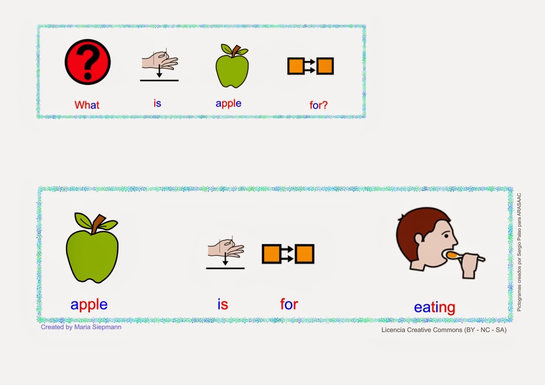 Babel - Free Language/Speech Therapy Resources. (PECS/ Montessori ...