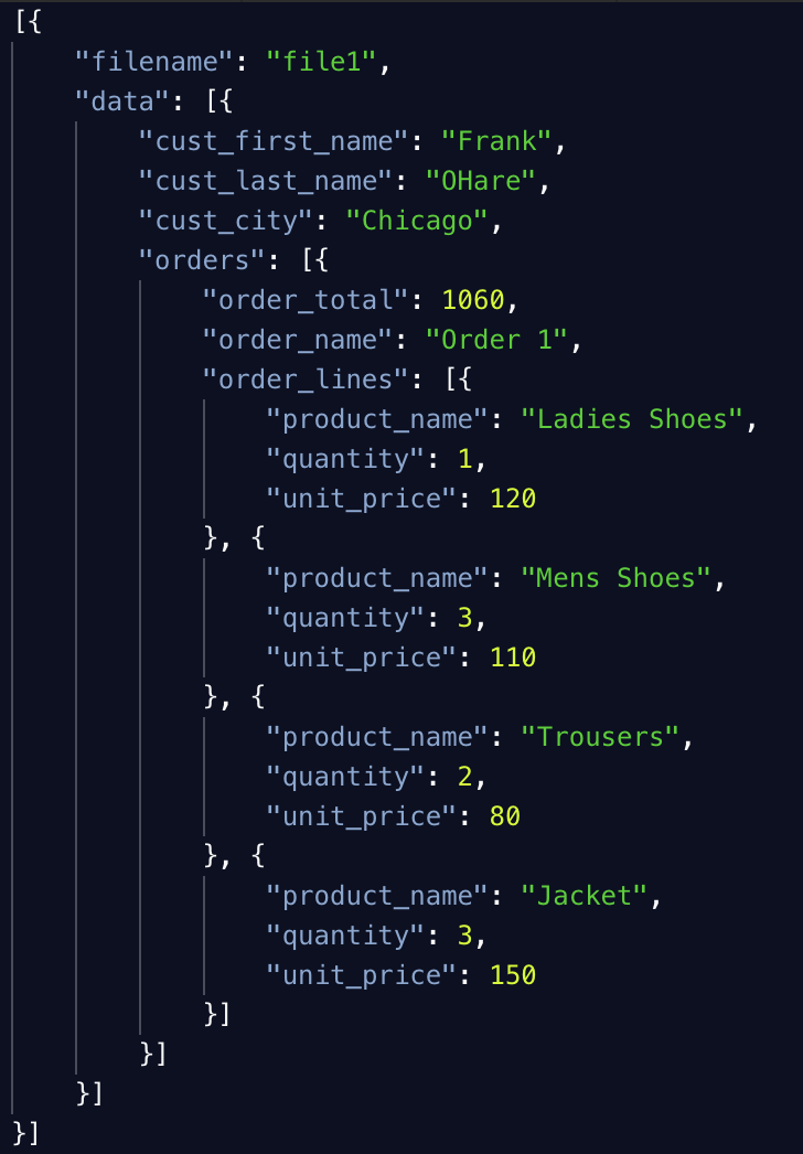 Dimitri Gielis Blog Oracle Application Express Apex Native Oracle Db Json Functionality As