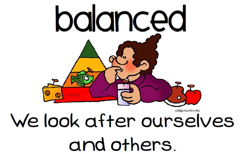 Learning at Al Manhal is Where All The Fun Begins!: Learner's Profile