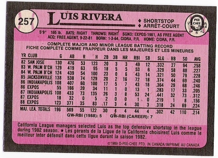 oh my o-pee-chee! (oh mon o-pee-chee!): 1989 luis rivera