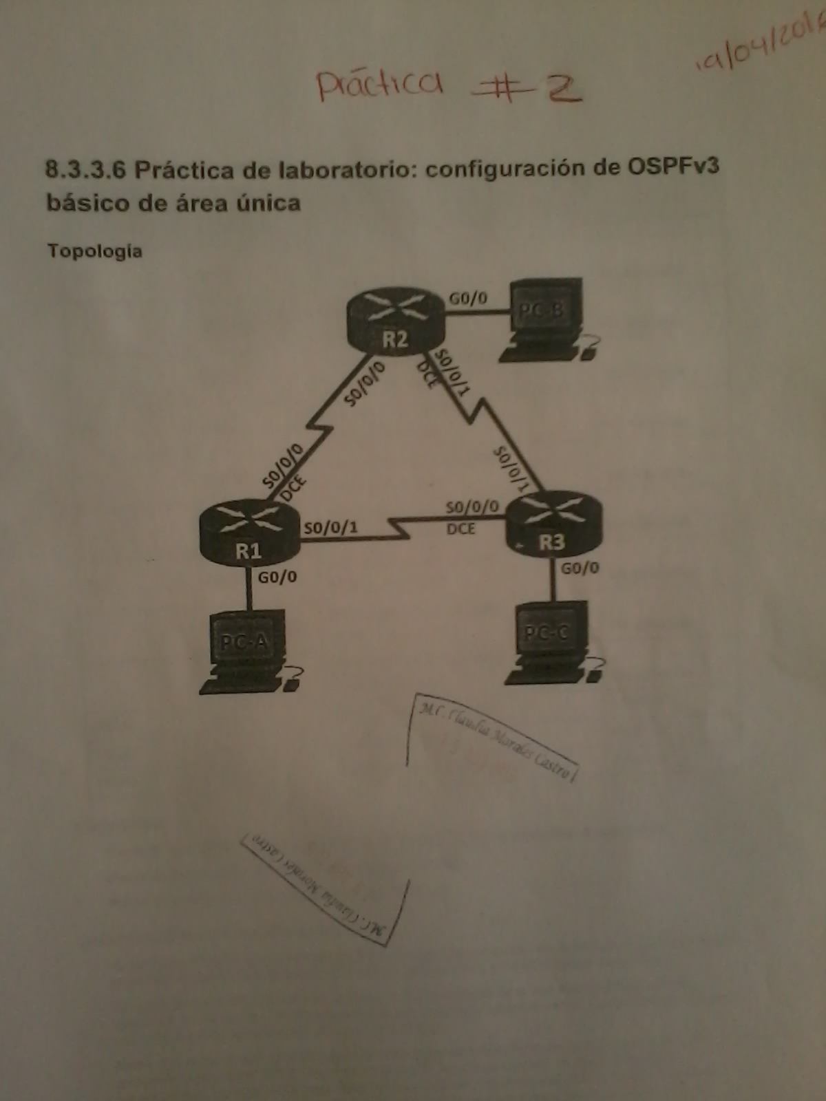 CISCO II: PractFisica 2.- Configuración de OSPFv3 básico de área única