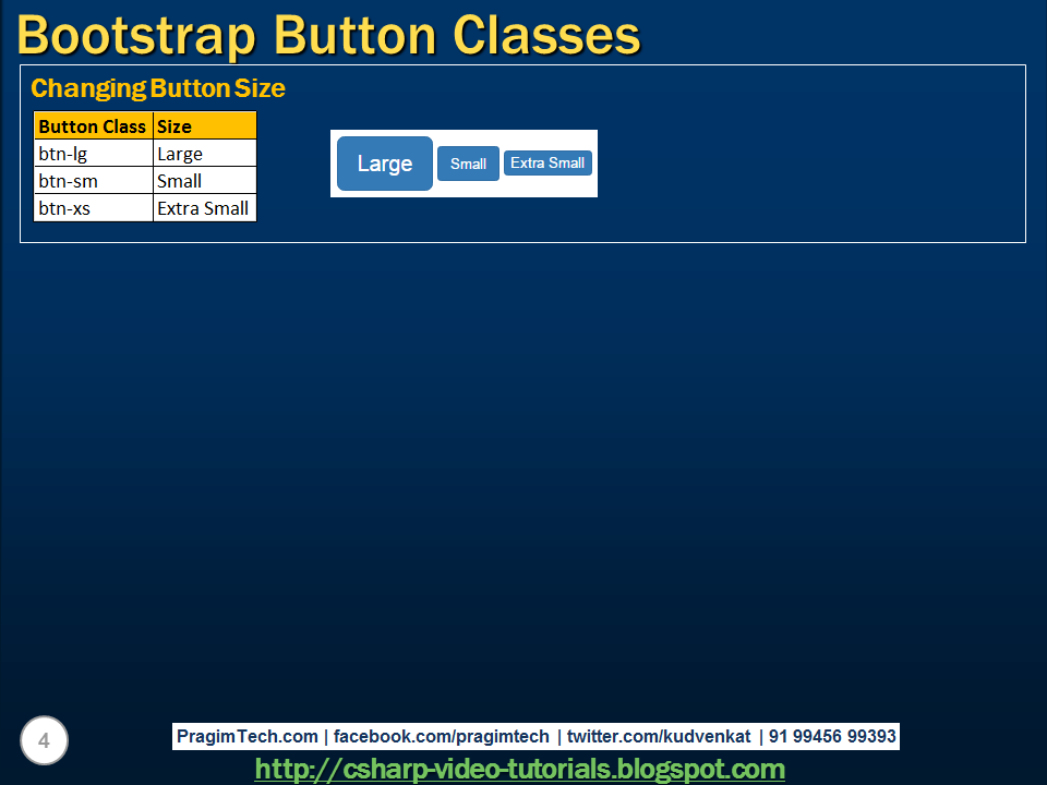 Sql Server Net And C Video Tutorial Bootstrap Button Classes