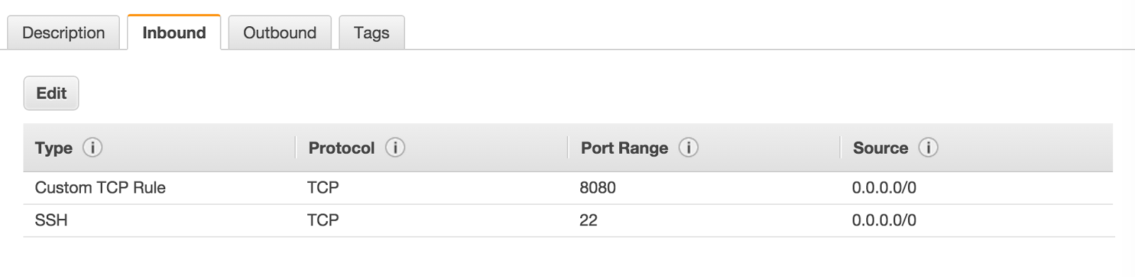 Java8 webapp EC2 Instance Java8 webapp EC2 Instance