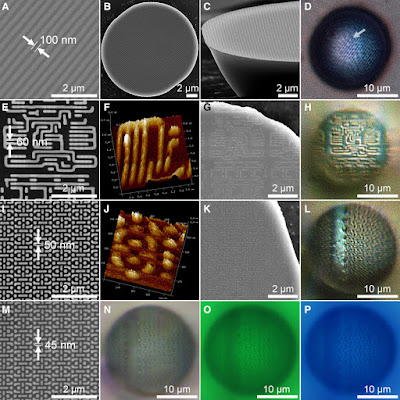 Three-dimensional all-dielectric metamaterial solid immersion lens for ...