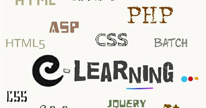 Top 5 Websites To Learn Programming Online For Free