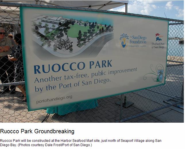 Ruocco tribù: LOCALITà con nome Ruocco