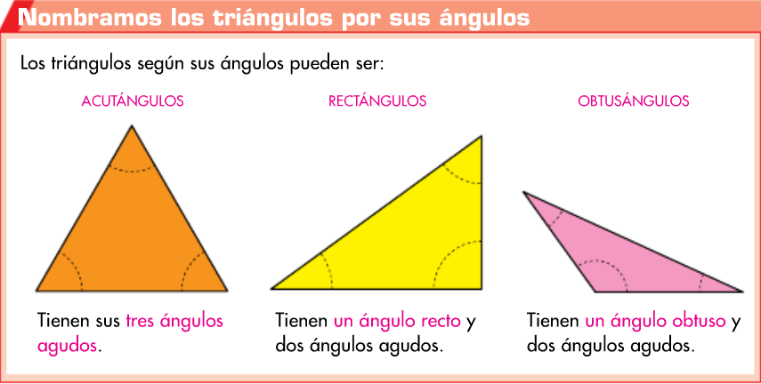 Las TIC en Primaria: TRIÁNGULOS Y CUADRILÁTEROS (III)